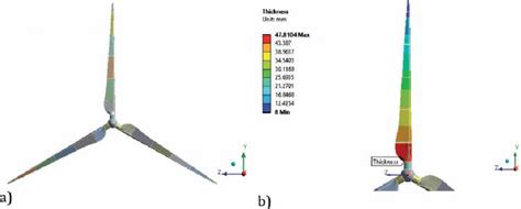 Rotor Characteristics A Geometry B Thickness Distribution Download Scientific Diagram