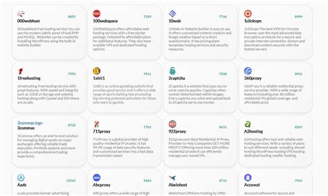 Bootstrap 4 Our Team Section With Hover And Font Awesome Icons Example
