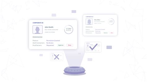 Approval Workflow For Server Access