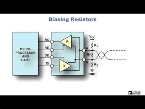 RS Circuit Implementation YouTube