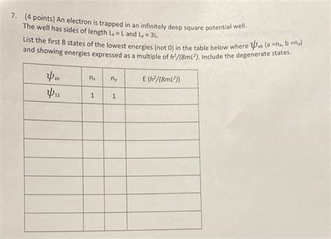 Solved 7 4 Points An Electron Is Trapped In An Infinitely