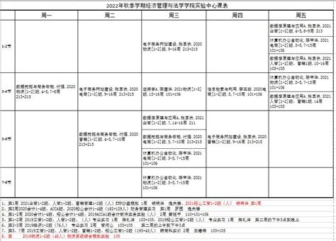 2022年秋季学期课表 南华大学经济管理与法学学院