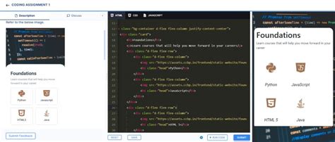 Sukanya Bandreddy On Linkedin 30dayschallenge Day24