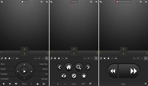 How To Remote Into A Mac From Pc Wesmorning