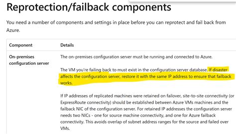 Azure Site Recovery Vcsa Friendly Name Microsoft Qanda