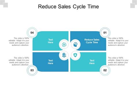 Reduce Sales Cycle Time Ppt Powerpoint Presentation Pictures Graphics Cpb Pdf