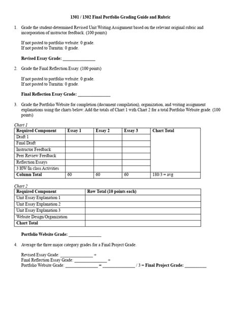 Engl 1301 1302 Final Portfolio Grading Guide And Rubric 1 Pdf Rubric Academic Essays