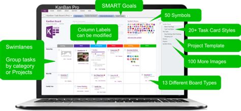 KanBan Board For OneNote Visualize Your Tasks Projects