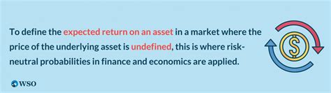 Option Pricing Models How To Use Different Option Pricing Models