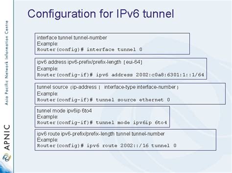 Ipv 6 Router Configuration Overview Basic Connectivity Configuration