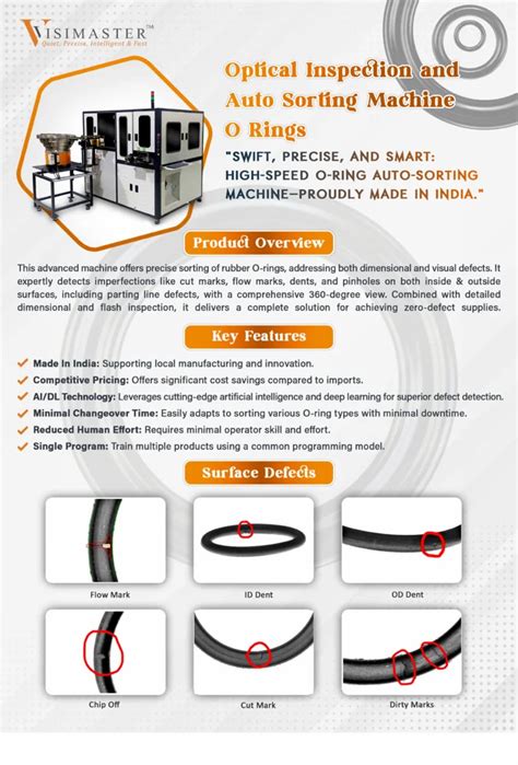 Vision Inspection System For O Rings Inspection And Surface Defects