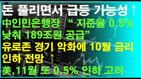 전세계 유동성 공급 확대 코인 급등 가능성 고조 중국 189조원 유동성 공급 유럽도 10월 금리 인하 전망 비트코인 암호화폐 가상자산 적립식투자 알트시즌