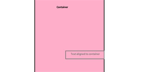 Html Absolute Position To Container Boostrap Stack Overflow
