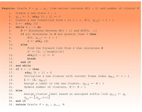 algorithm 2—the incremental algorithm for an incoming signal for each