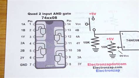 Ic 7408 Pin Diagram