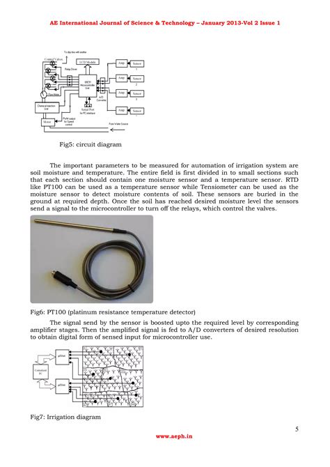 Microcontroller Based Automation Of Drip Irrigation System Pdf