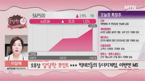 이달해 달달한10분 국가적 육성 산업 바이오 Ai 융합 플랫폼 업체 딥노이드