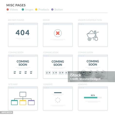 Vetores De Website Wireframe Layouts Ui Kits Para Mapa Do Site E Ux Design E Mais Imagens De