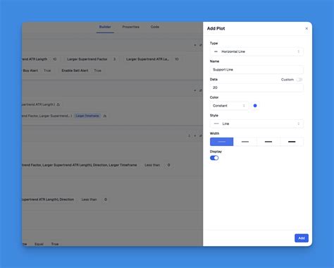 Drawing Or Plot Horizontal Lines In Pine Script Hline A Comprehensive