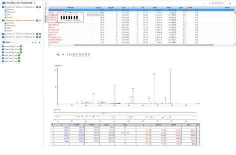 Peaks Online Proteomics Server Software Bioinformatics Solutions Inc