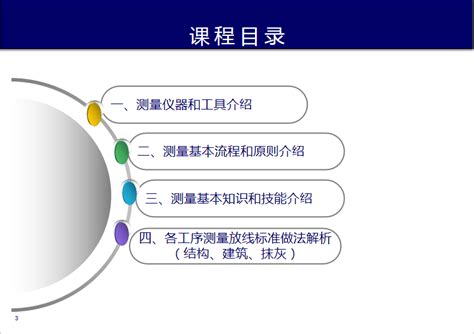 建筑工程测量放线施工标准做法图解 P免费下载 建筑课件 土木工程网