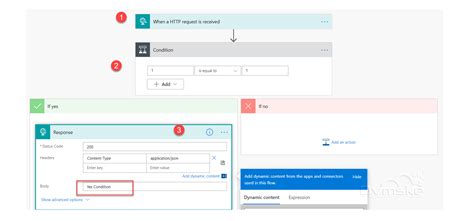 Call Power Automate Flow From Javascript From Crm Execute Power Automate Flow From Javascript