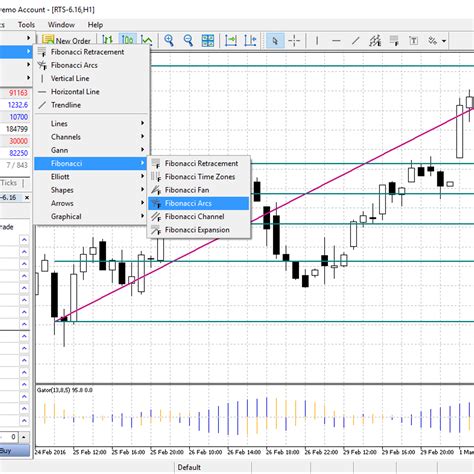 Metatrader Alternatives And Similar Software