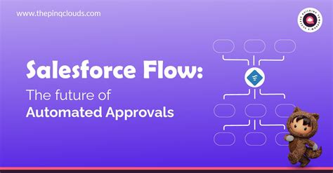 Salesforce Salesforceflow Salesforcespring25 Salesforcedev The