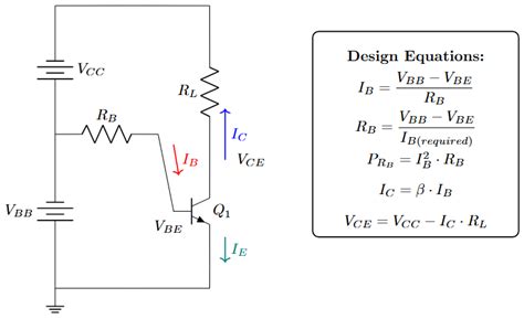 Power Bjt Characteristics Structure Operation And Applications