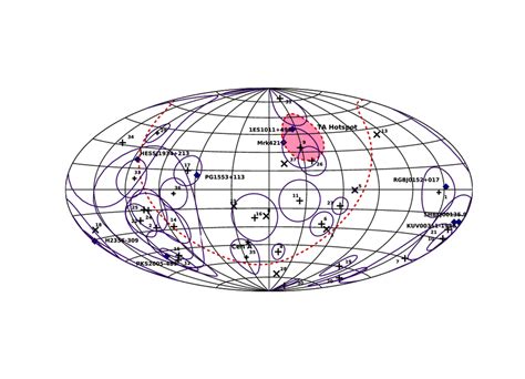 The Skymap In The Equatorial Coordinates Showing The 37 Icecube Events Download Scientific