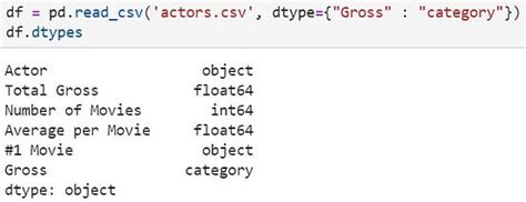 Diferentes Formas De Ler Um Arquivo Csv Utilizando A Biblioteca Pandas