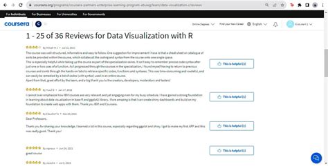 Review Of Courseras Ibm Data Analytics With Excel And R Professional