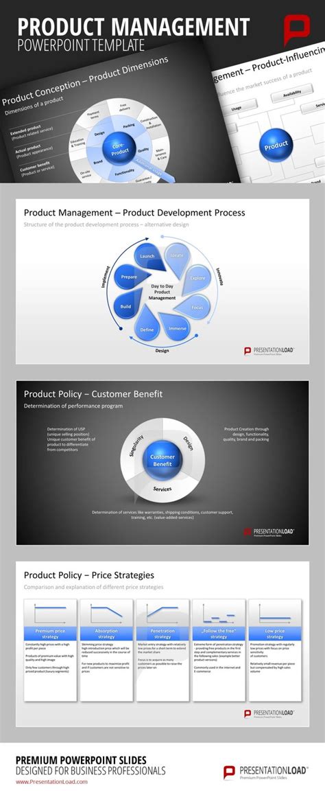 1000 Images About MARKETING POWERPOINT TEMPLATES On Pinterest