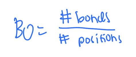 CH Lewis Structures Flashcards Quizlet