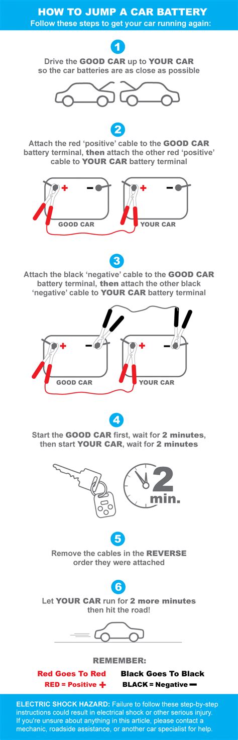 How To Jump A Battery Diagram Properly Jumper