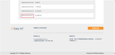 Mpython掌控板easy Iot物联 掌控板创客教育steam编程教育