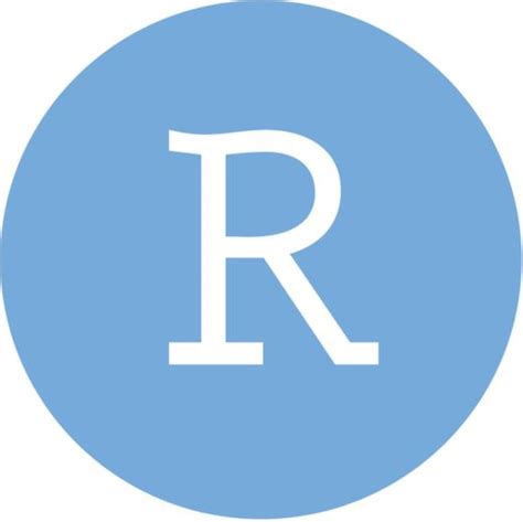 faq what s a reproducible example `reprex` and how do i do one