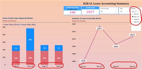 Solved Month Year Sorting Issue With My Report Microsoft Fabric