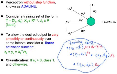 visual ai 시각 인공지능 lecture 3 optimization by gradient descent