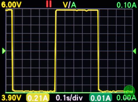 Review Tested Fnirsi FNB USB Fast Charge Tester Gough S Tech Zone