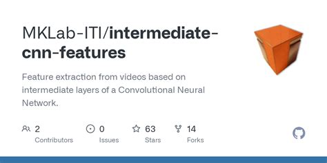 GitHub MKLab ITI Intermediate Cnn Features Feature Extraction From Videos Based On