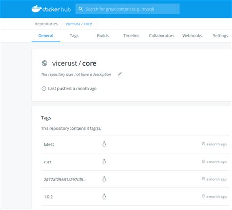 How Do Docker Container Registries Work