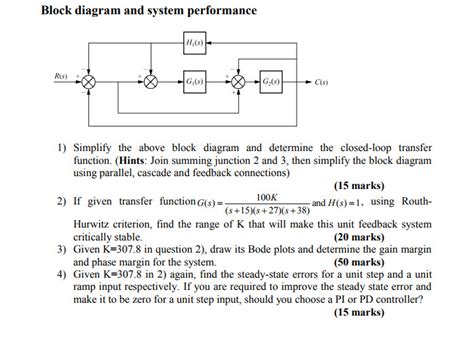 Solved Block Diagram And System Performance Hi S R S T Chegg