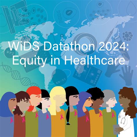 Mathworks On Linkedin Predicting Time To Diagnosis For The Wids Datathon 2