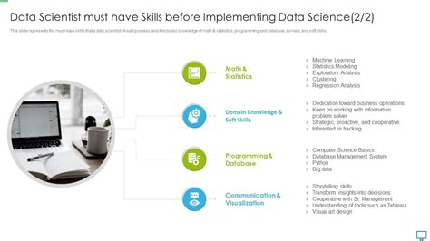 Must Have Skills Before Implementing Data Science Data Scientist Ppt