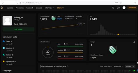 Mir Tariquddin On Linkedin Codingjourney Leetcode