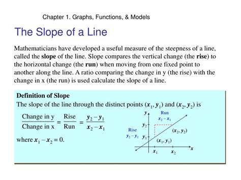 Ppt The Slope Of A Line Powerpoint Presentation Free Download Id 518684