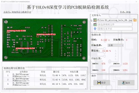 基于yolov8深度学习的pcb板缺陷检测系统【python源码 pyqt5界面 数据集 训练代码】目标检测 阿里云开发者社区