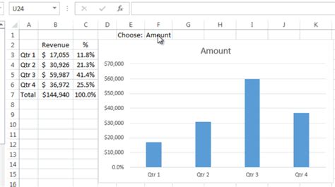 Drop Down Chart Excel How To Create A Dynamic Chart With Excel Drop Down List
