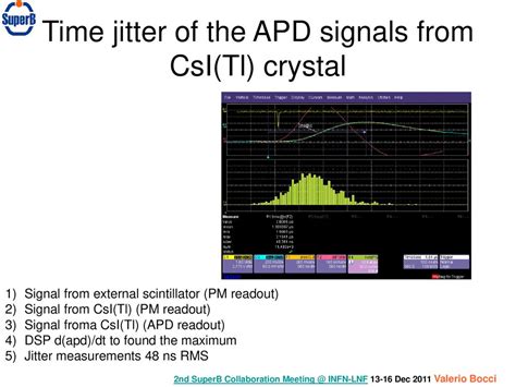 EMC Barrel Electronics Status Ppt Download